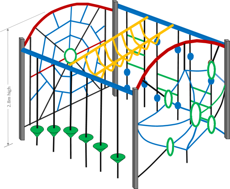 Climbing Equipment | Playgear by Otago Engineering